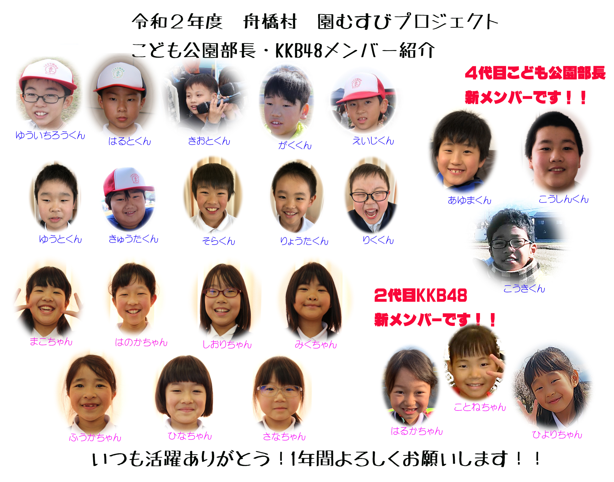 こども公園部長 – NPO法人園むすびプロジェクト