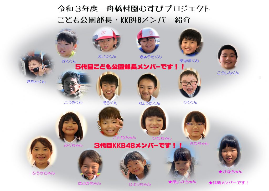 こども公園部長 – NPO法人園むすびプロジェクト